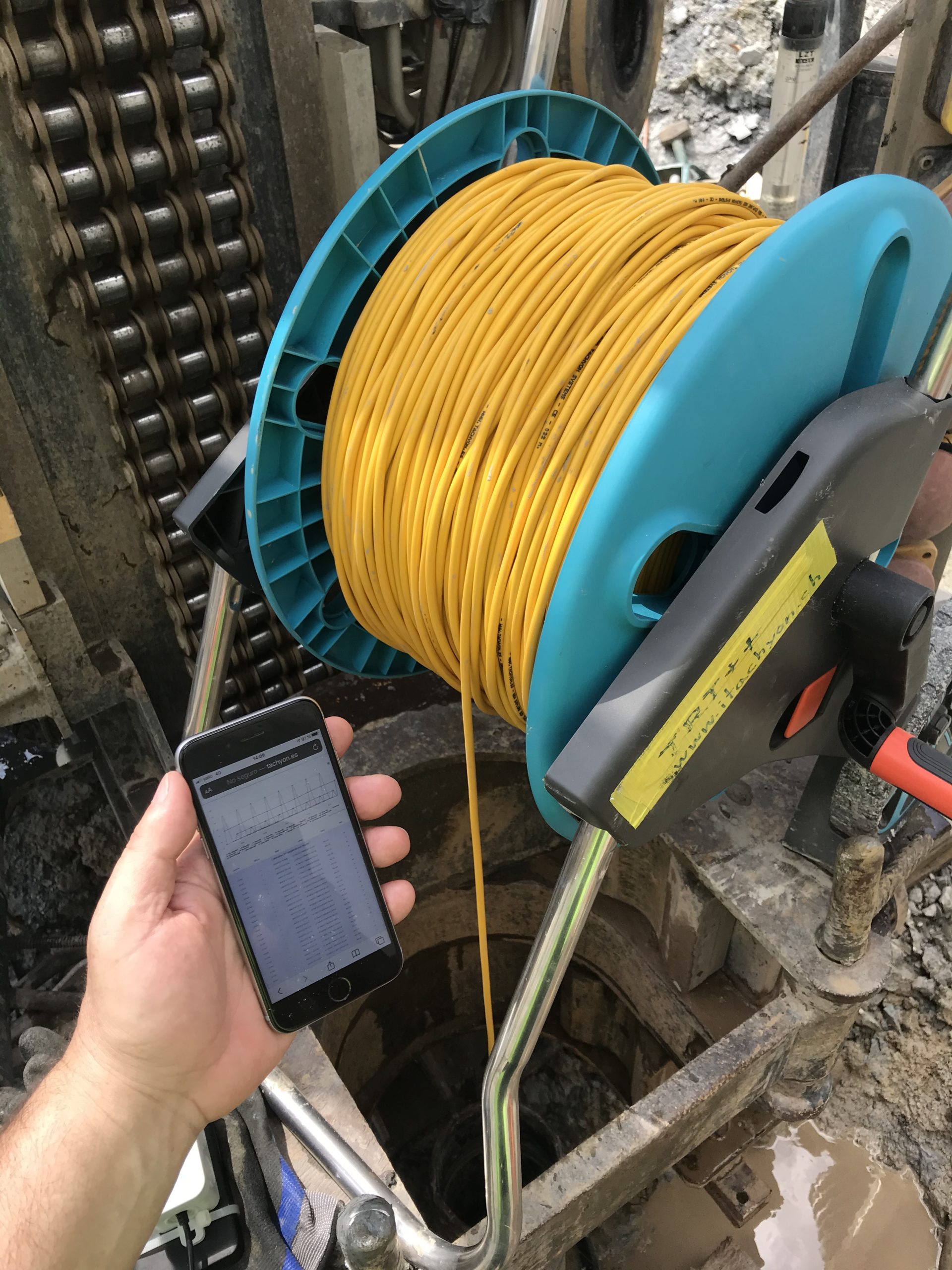 TRT test de respuesta térmica del terreno (Petit-Lancy, Genève, Suisse ...